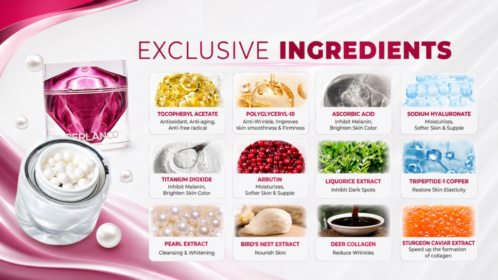 Day Night Filler Cream, BERLANCO Recognised by ASEAN Records for ...